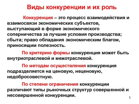 Виды конкуренции и их роль online presentation