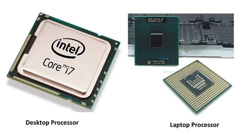 Desktop Vs Laptop Processor 7 Key Differences