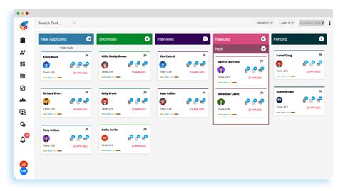 Decoding Applicant Tracking Systems Dynamic Advantages Features Yoroflow Blogs Yoroflow