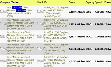 Intel Core Ultra V Lunar Lake Xe