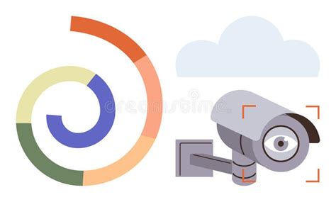 Surveillance Camera Monitoring Data With Analytics Spiral Graph And