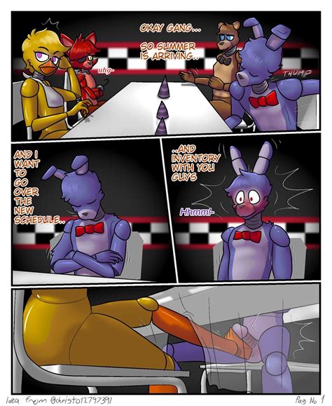 Rule 34 Anthro Avian Bird Bird Feet Bonnie Fnaf Bored Canid Canine Chica Fnaf Chicken