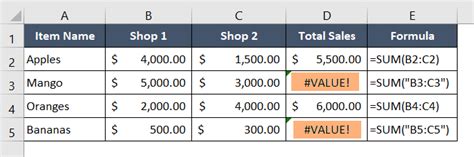 Types Of Error Messages In Excel Excelgraduate