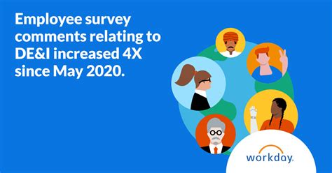 Unlock The Power Of Employee Feedback Data Workday Us