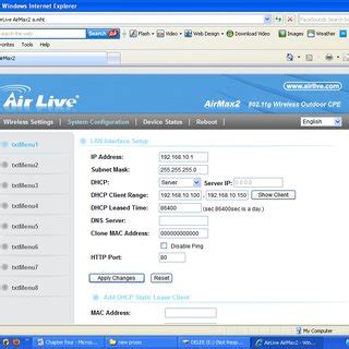 Configuration Of The Access Point Download Scientific Diagram
