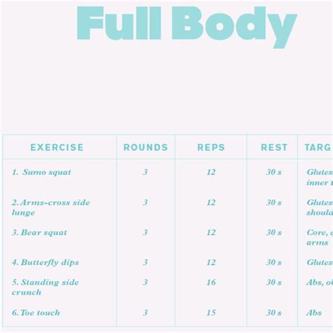 Full Body Wk 3 4 Moderate Workout By Lily Rinehart Mann Skimble