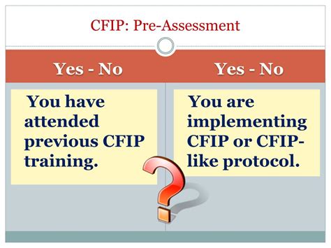 Ppt Hcpss Overview Of Cfip Classroom Focused Improvement Process Powerpoint Presentation