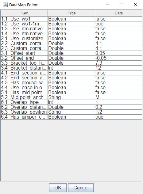 Railwith Datamap Loading Incorrect · Issue 599 · Fixrtmfixrtm · Github