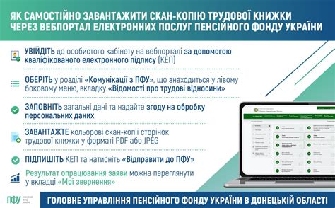 ЯК САМОСТІЙНО ЗАВАНТАЖИТИ СКАН КОПІЮ ТРУДОВОЇ КНИЖКИ ЧЕРЕЗ ВЕБПОРТАЛ ПЕНСІЙНОГО ФОНДУ УКРАЇНИ