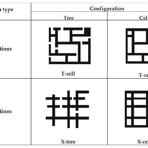 Schematic Plot Of Link Node Download Scientific Diagram