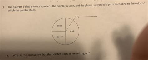 Solved 2 The Diagram Below Shows A Spinner The Pointer Is Spun And