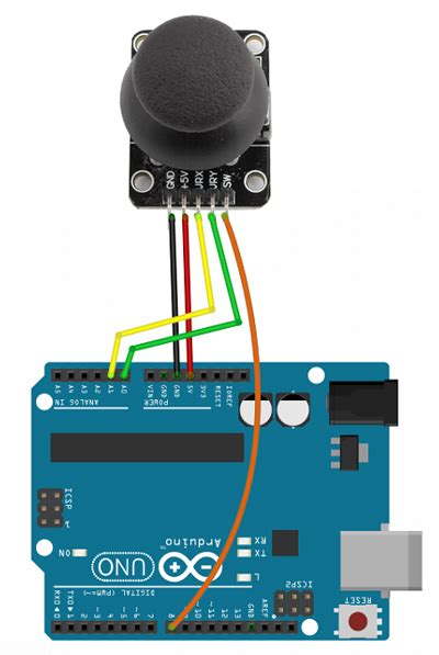 아두이노 조이스틱모듈 사용 예제설명 네이버 블로그