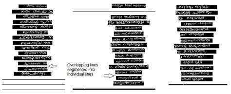 Handwriting Based Text Line Segmentation From Malayalam Documents