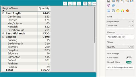 Solved Create Subtotals In Tables For Categories And Incl Microsoft Fabric Community
