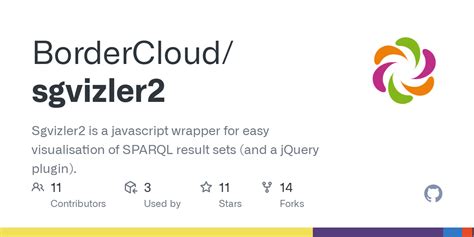 Releases BorderCloud Sgvizler2 GitHub