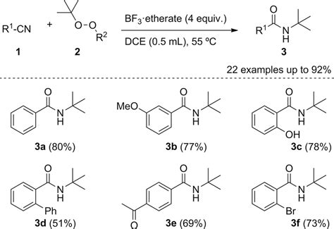 Amide Bond Formation With Nitriles And Peroxides Mediated By Bf3