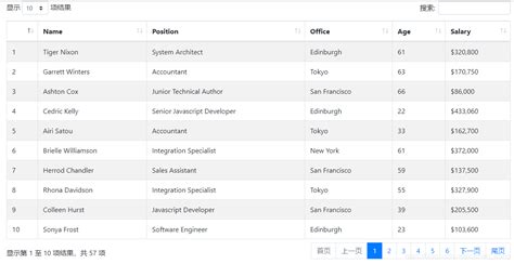 前端控件jquery Datatables使用——常用功能初始化jquerydatatablesminjs Csdn博客