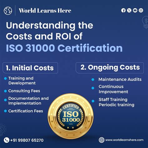 Worldlearns Iso31000certification Costandroi Riskmanagement Worldlearnshere