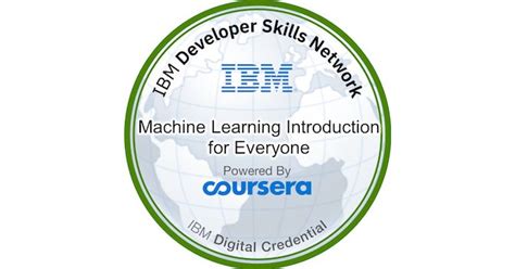 Talha Sheikh On Linkedin Machine Learning Introduction For Everyone