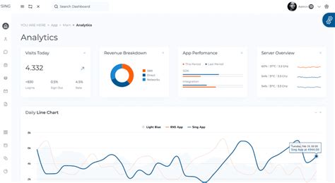 Top 20 React Website Templates For Developers By Flatlogic