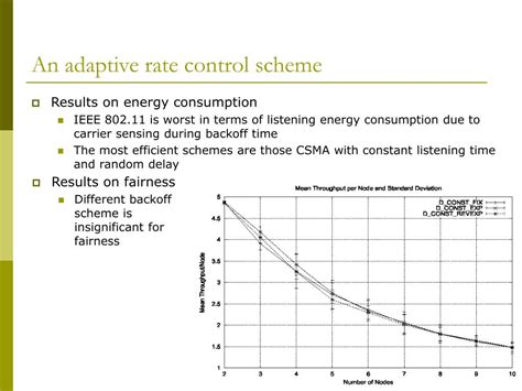 Ppt Mac Protocols For Sensor Networks Powerpoint Presentation Free Download Id