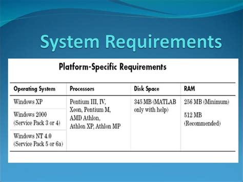 Matlab Basic Tutorial Ppt