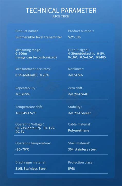 Cheap Transmitter Stainless Steel Hydrostatic Probe