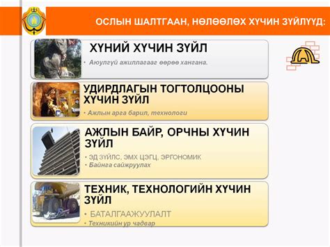 Хөнгөн хүнсний салбарын үйлдвэрлэлийн осол гэмтэл бэртэл МХЕГ Г Эрдэнэтөгс Ppt