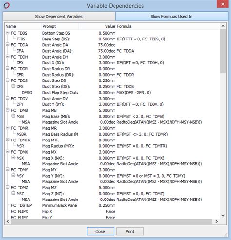Variable Dependencies Impact Cad