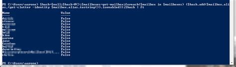 Disable Clutter Feature In Office Via PowerShell TEKinaka Com