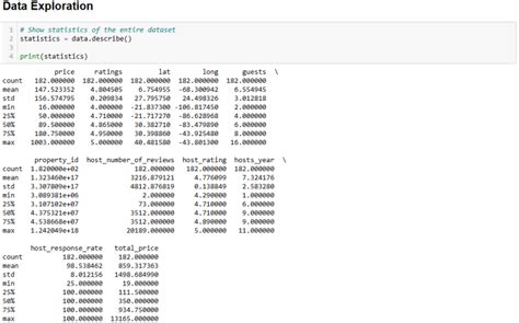 使用 Python 进行数据分析分步指南与最佳实践 使用 Python 进行数据分析分步指南与最佳实践