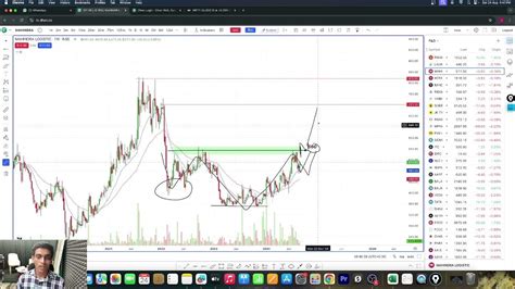 Best Stocks For Swing Trading And Investment 24 August Stockmarket