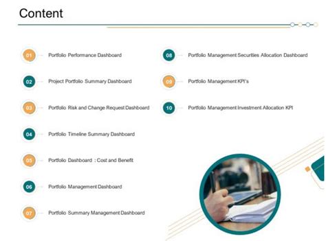 Portfolio Management Dashboard SlideTeam Net