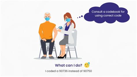 Cpt Codes For Shingles Vaccine Bellmedex