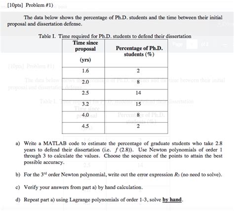 solved [10pts] problem 1 the data below shows the