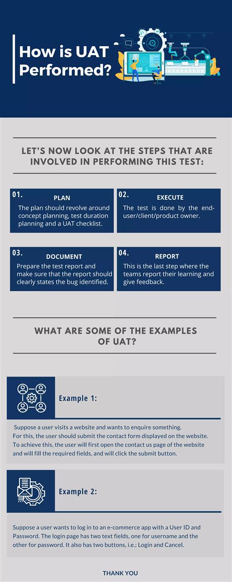Uat Testing What Why Benefits Types Pdf Technology And Computing
