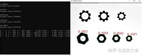 多尺度模板匹配openCV实现find scaled shape model 知乎