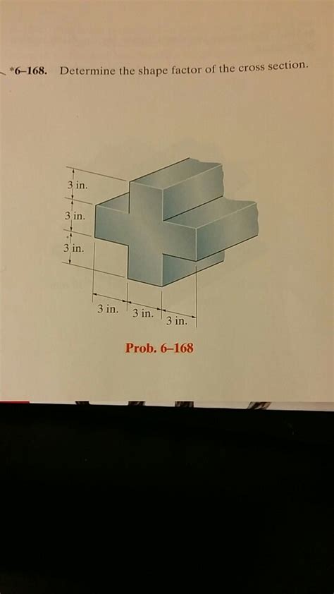 Solved Determine The Shape Factor Of The Cross Section Chegg