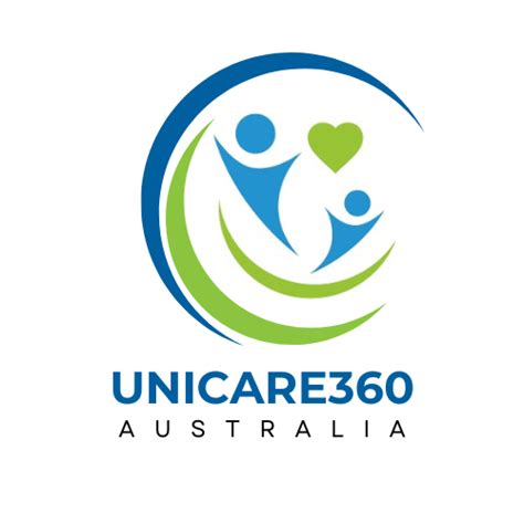 About Us Unicare360