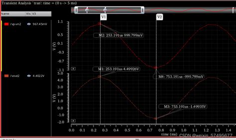 研0week1:用veriloga语言设计一个非理想运算放大器veriloga学习 Csdn博客 研0week1:用veriloga语言设计一个非理想运算放大器veriloga学习 Csdn博客