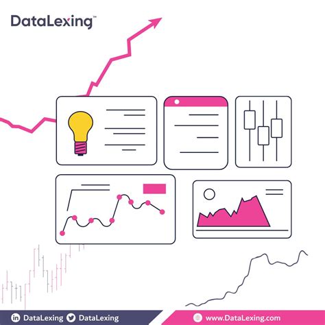 Datalexing On Linkedin Dataanalytics Datavisualization Productivity