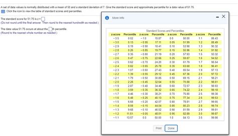 solved a set of data values is normally distributed with a
