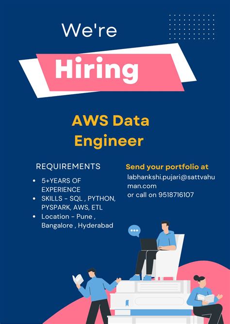 Labhankshi Pujari On Linkedin Awsdataengineer Hiring Datasolutions Cloudcomputing Itjobs