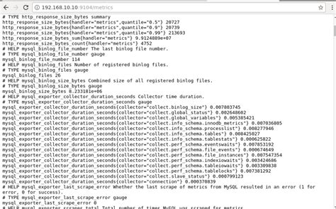 Database Monitoring Troubleshooting Prometheus With Scumm Dashboards