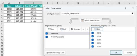 Clustered Column Chart In Excel Examples How To Create Insert