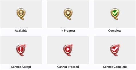 Why Are Some Quest Icons Different Than Others Ui Guide Final Fantasy Xiv The Lodestone