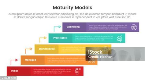슬라이드 프레젠테이션을 위한 계단 계단 케이스에 긴 직사각형 상자가 있는 5포인트 무대 템플릿이 있는 성숙도 모델 인포그래픽