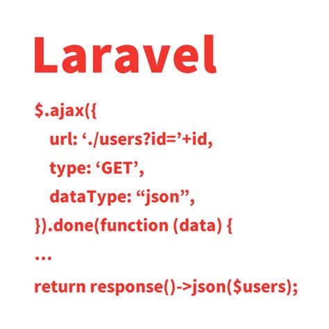 Laravel非同期通信でテーブルデータを検索し取得表示する方法ajaxresponse jsonDAD UNION