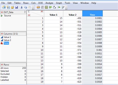 Solved How To Use Graph Boxes In The Jmp Application Builder Jmp User Community