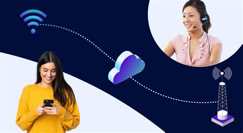 Cloud Based Phone Systems 101 Toku